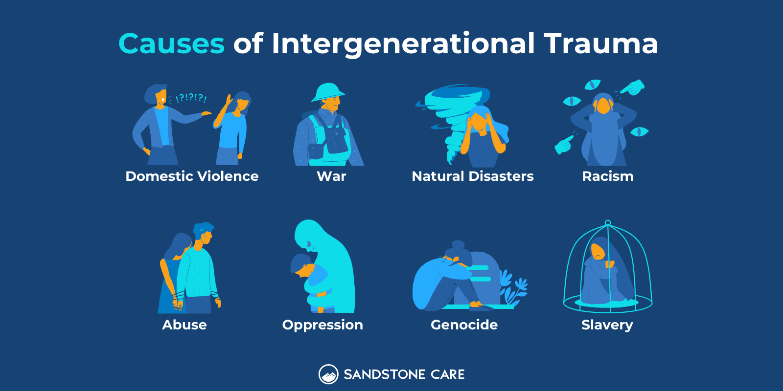 Unraveling Generational Trauma: How Ancestral Wounds Shape Our Lives ...
